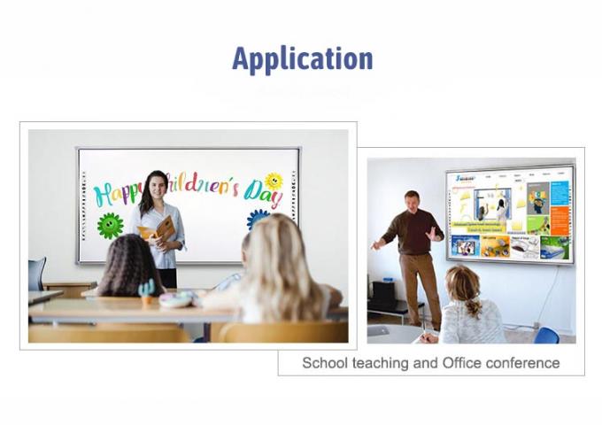 Auveeya SKD Infrared Interactive Class Smart Board For Education Auveeya SKD Infrared Interactive Class Smart Board For Education
